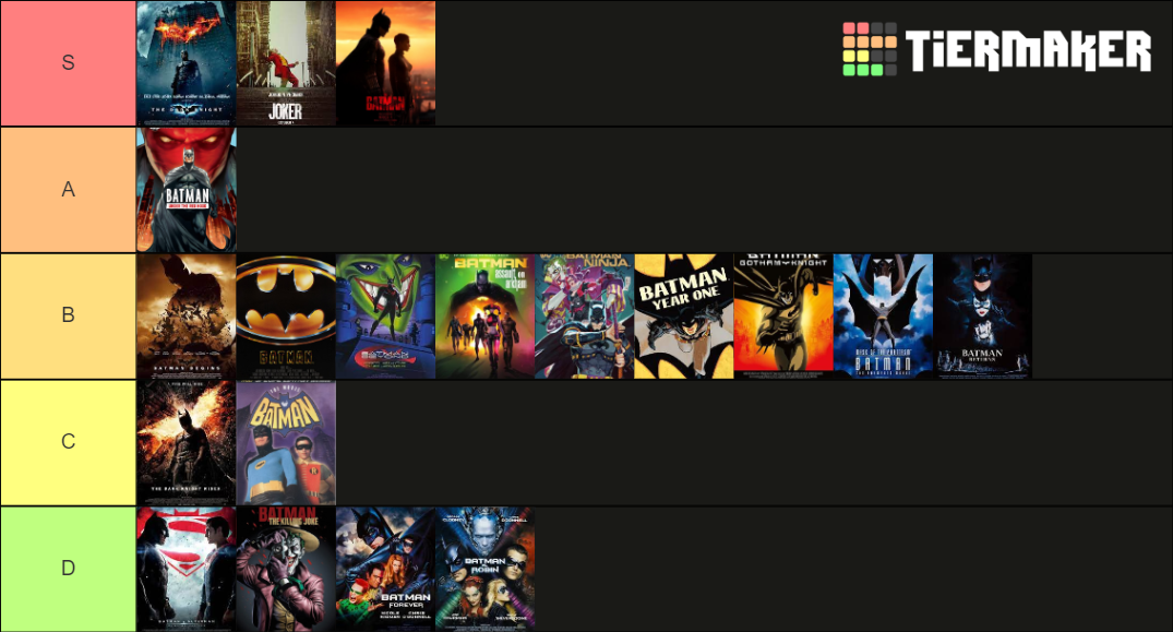 Batman Tierlist Tier List (Community Rankings) - TierMaker