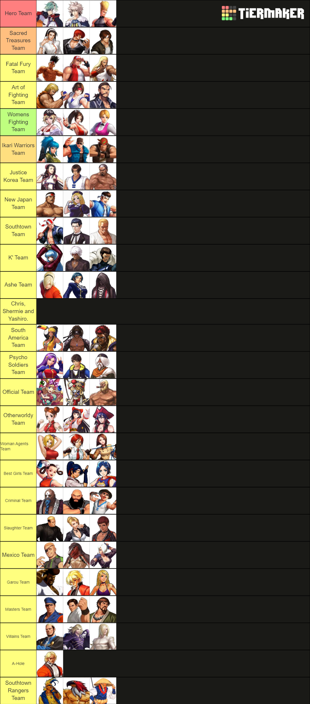 The King of Fighters - KOF Roster Prediction or Wishlist Tier List ...