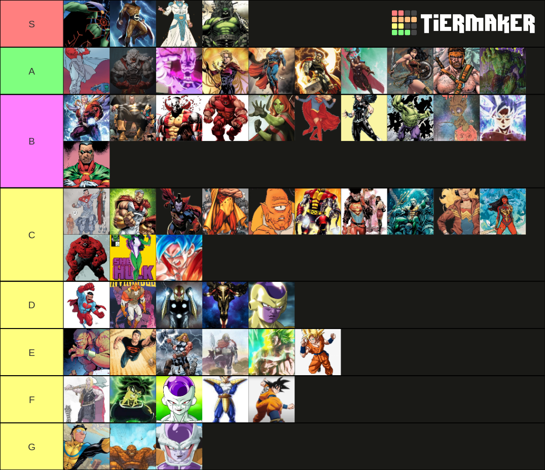 of herald tier characters Tier List (Community Rankings) - TierMaker