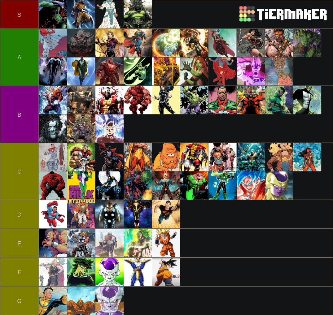of herald tier characters Tier List (Community Rankings) - TierMaker