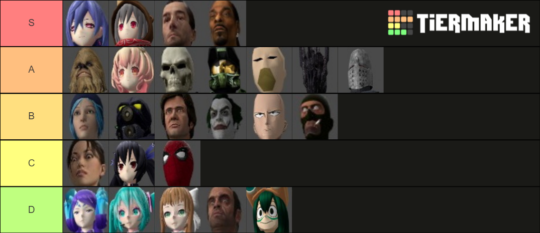 Rotation Player Model Tier List (Community Rankings) - TierMaker