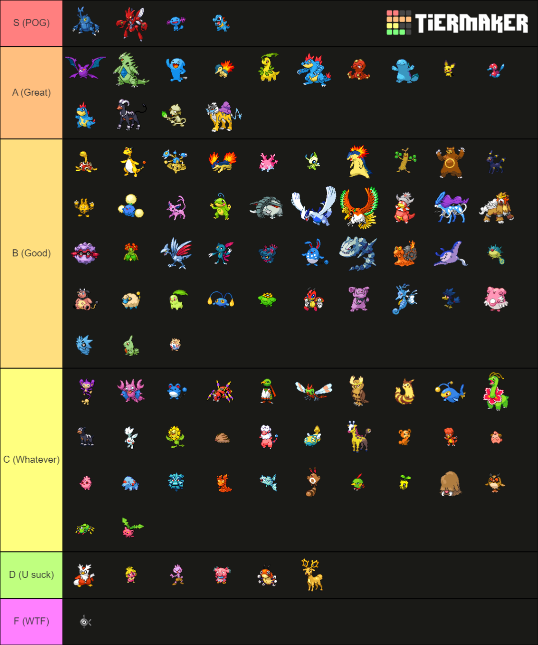 Gen 2 Pokemon Tier List (Community Rankings) - TierMaker