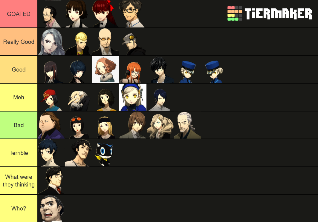 Persona 5 Royal characters Tier List (Community Rankings) - TierMaker