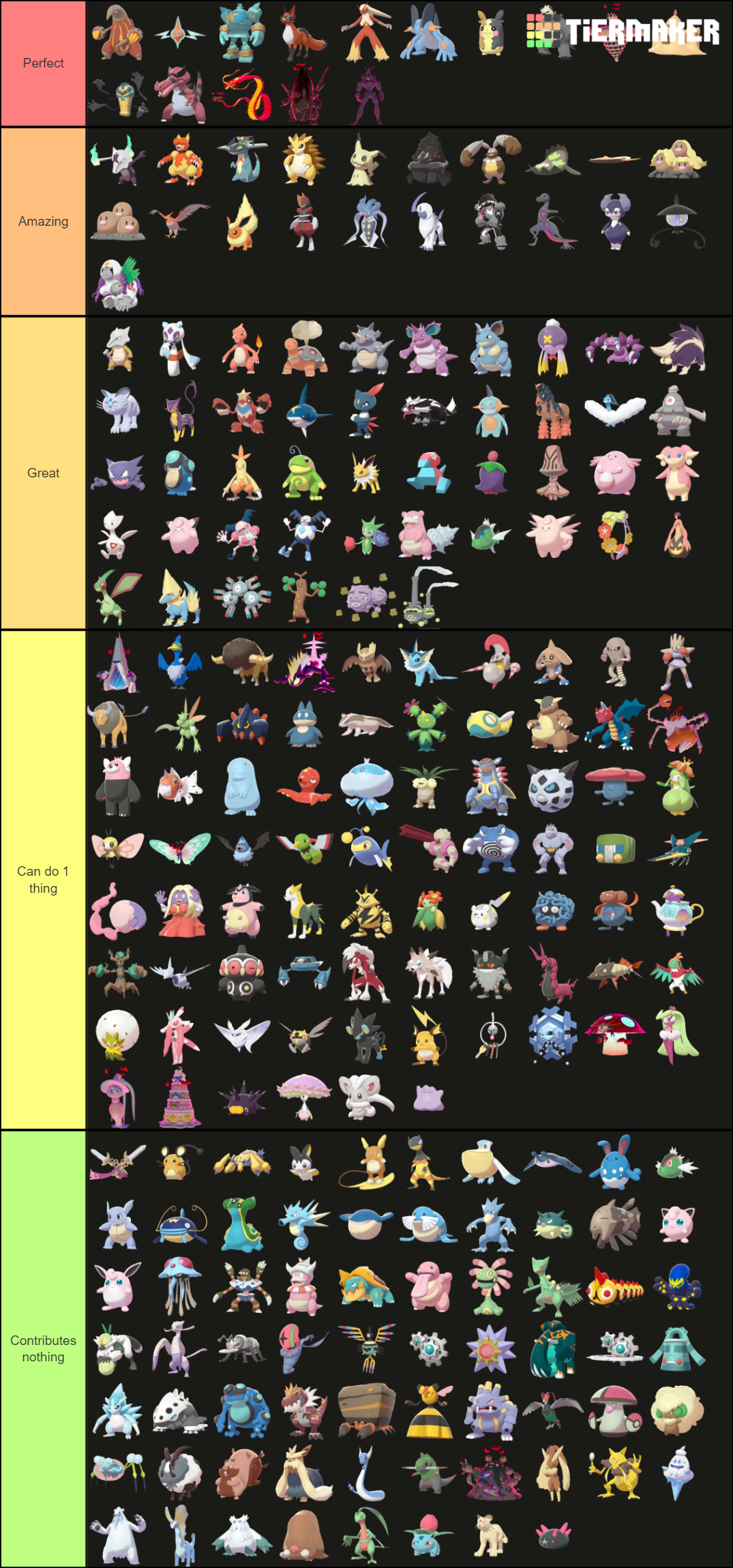 Pokemon Dynamax Adventure Pokemon Tier List (Community Rankings ...