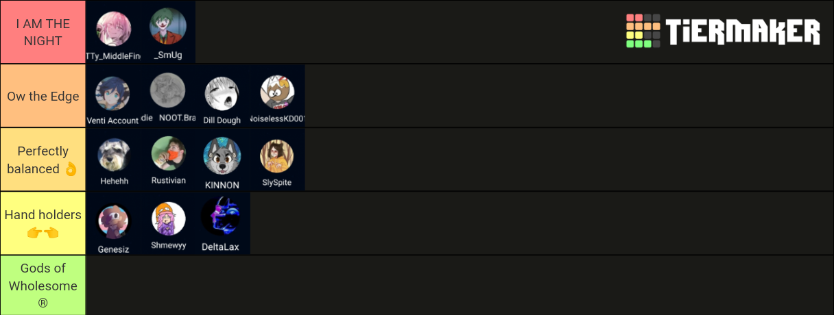 SF users being edgy/wholesome Tier List (Community Rankings) - TierMaker