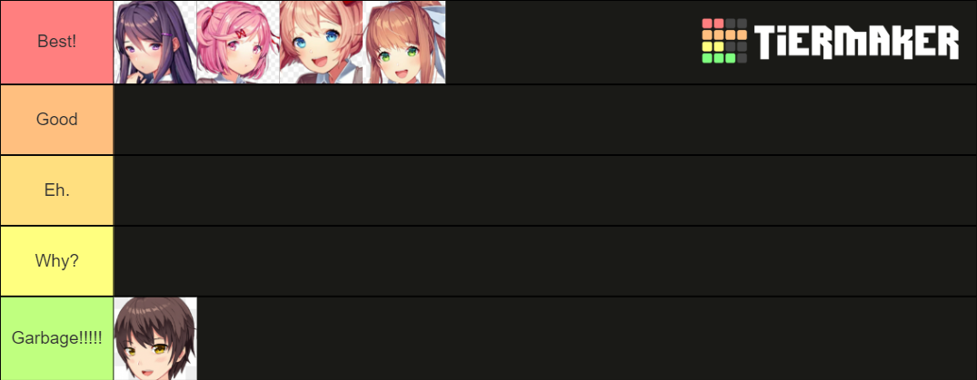 Best DDLC character (including MC) Tier List (Community Rankings ...
