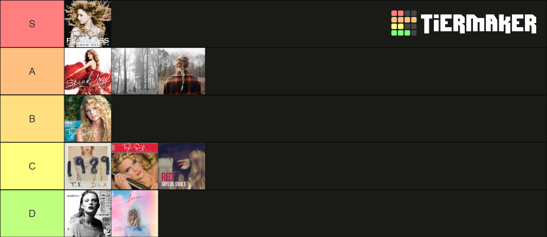 Taylor Swift Albums Tier List (Community Rankings) - TierMaker