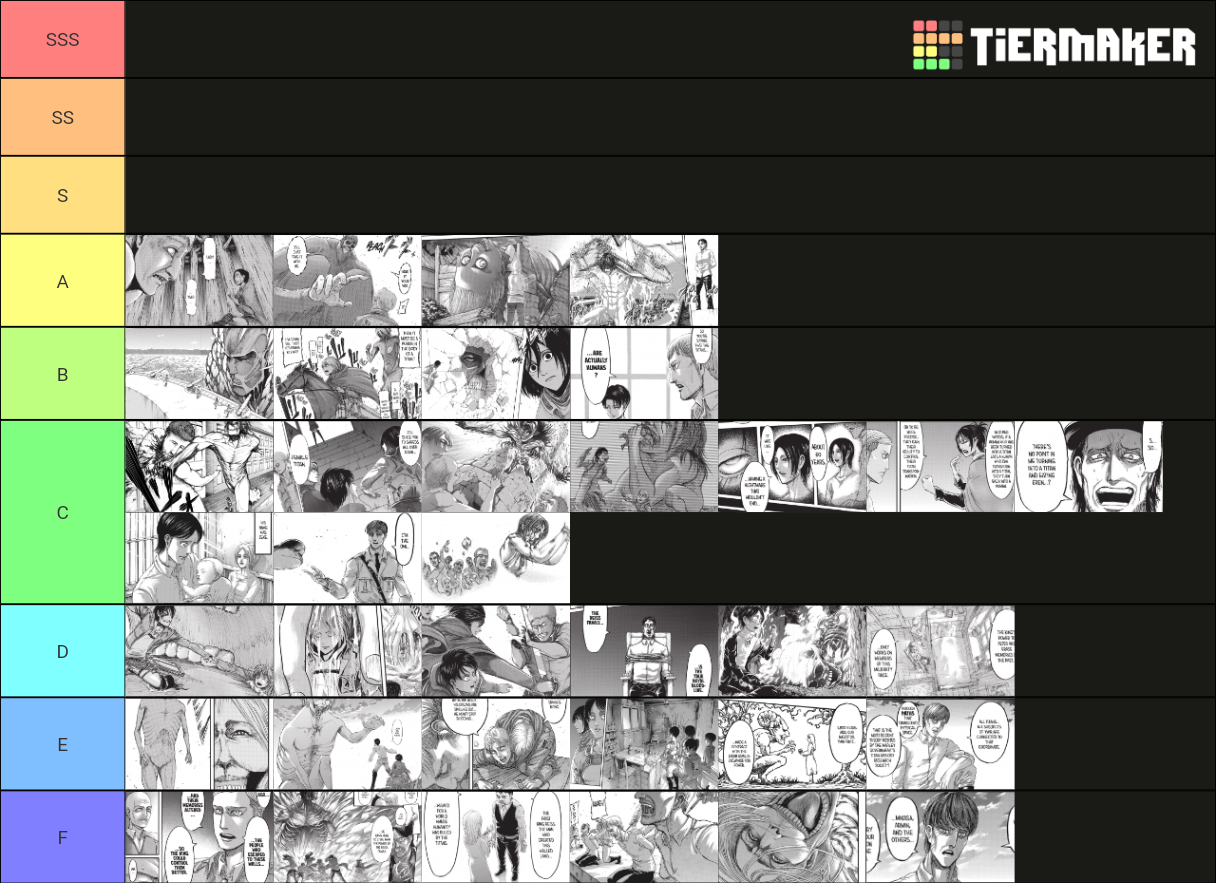 Attack on Titan plot twists Tier List (Community Rankings) - TierMaker