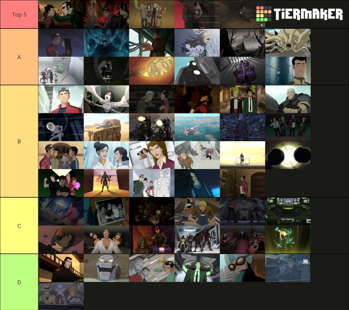 Generator Rex Episodes Tier List (Community Rankings) - TierMaker