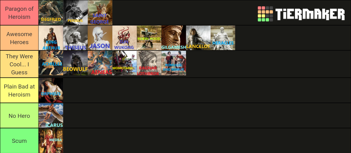 Mythical and Legendary Heroes - Tier List (Community Rankings) - TierMaker