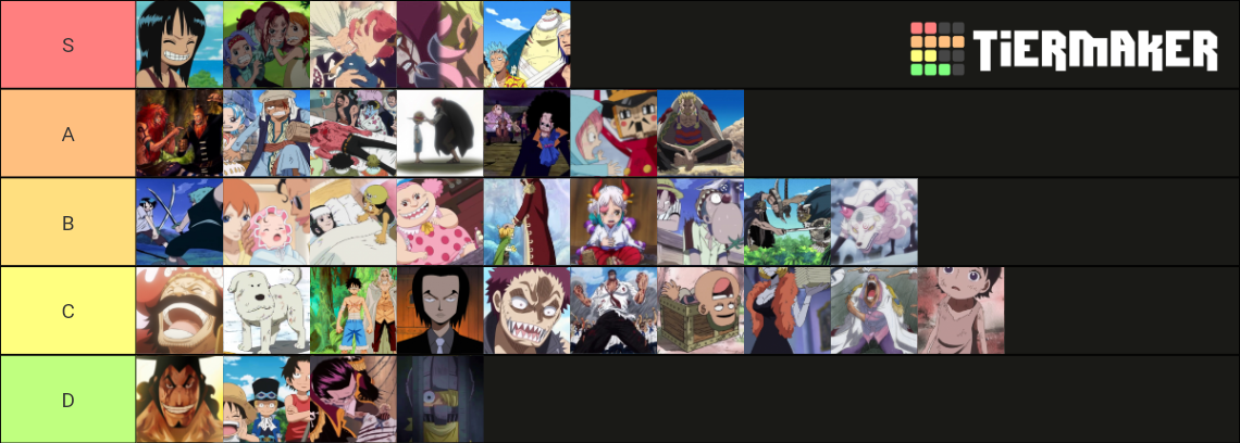 One Piece All Flashback Tier List (Community Rankings) - TierMaker