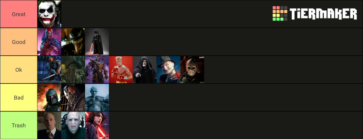 Pop Culture Villains Tier List (Community Rankings) - TierMaker