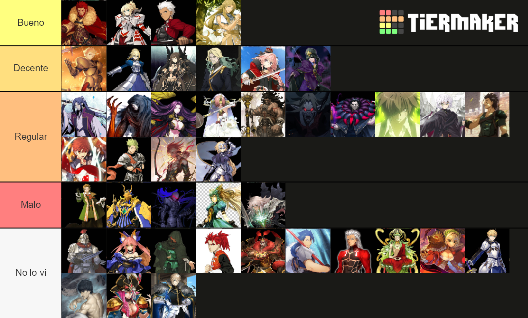 Servant in fate animes Tier List (Community Rankings) - TierMaker