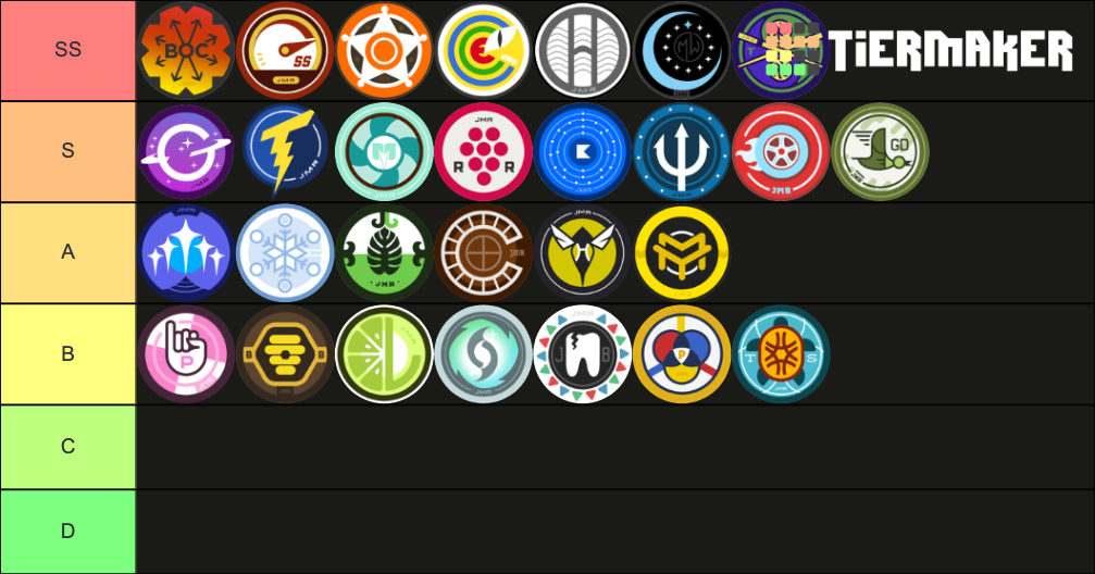 Jelle's Marble Runs: Marble League Teams Tier List (Community Rankings ...