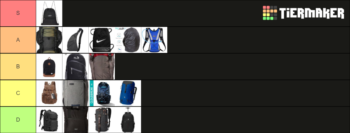 Backpack Types Tier List (Community Rankings) - TierMaker