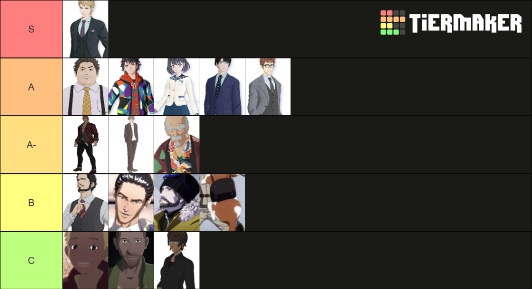 Tesla Note Characters Tier List (Community Rankings) - TierMaker