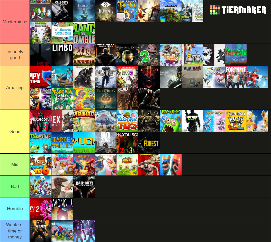 Maddox video game tierlist Tier List (Community Rankings) - TierMaker