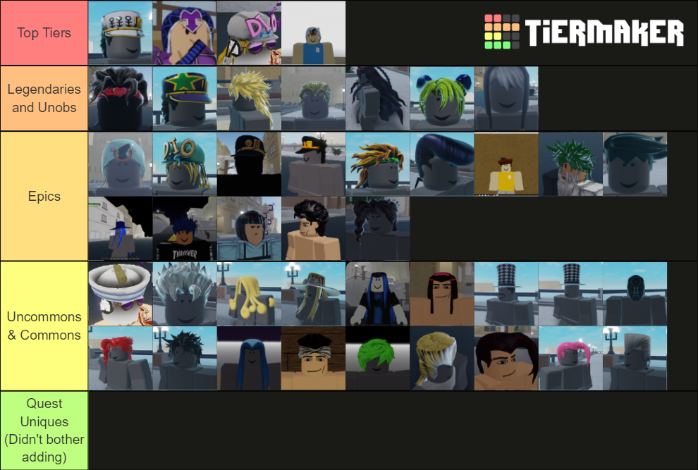 YBA Cosmetics (DECEMBER 2020) Tier List (Community Rankings) - TierMaker
