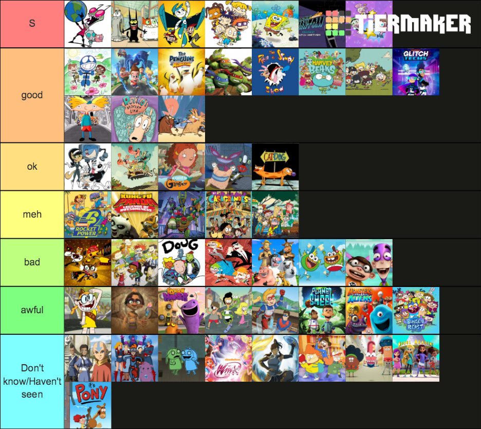 Nicktoons (1991-2020) Tier List (Community Rankings) - TierMaker