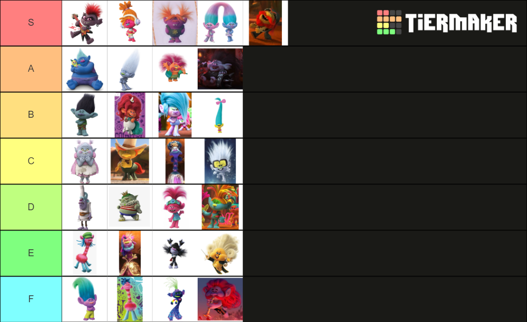 Dreamworks Trolls Characters Tier List (Community Rankings) - TierMaker
