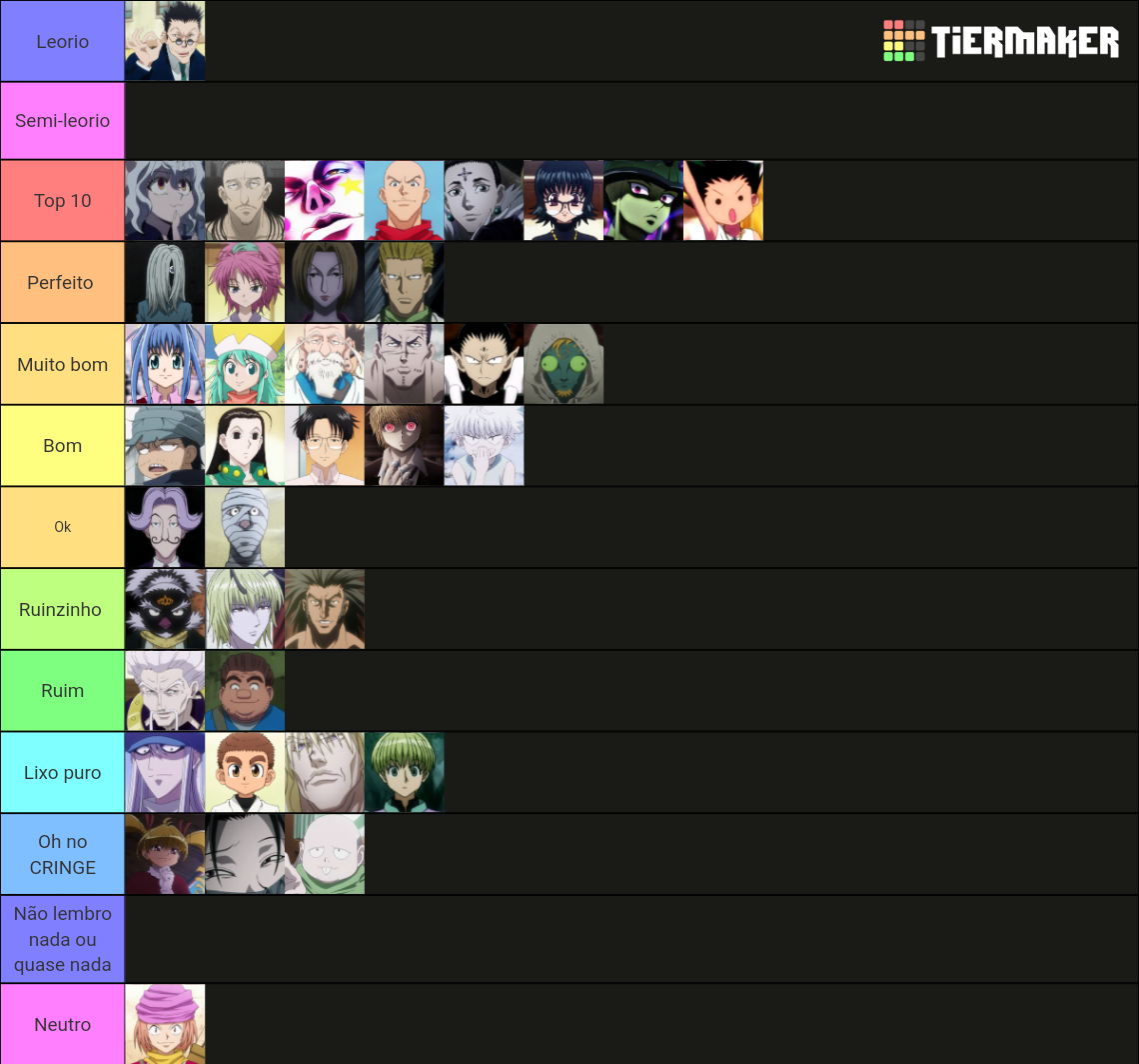 hunterxhunter characters Tier List (Community Rankings) - TierMaker