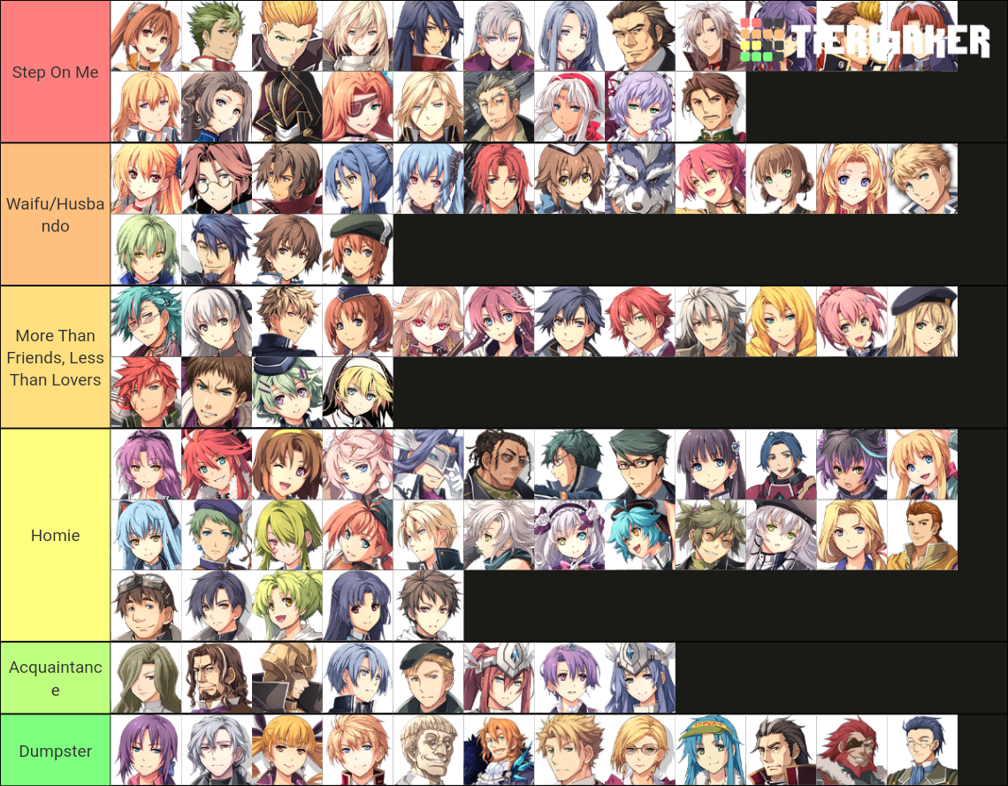 Kiseki Character (102 Characters) Tier List (Community Rankings ...