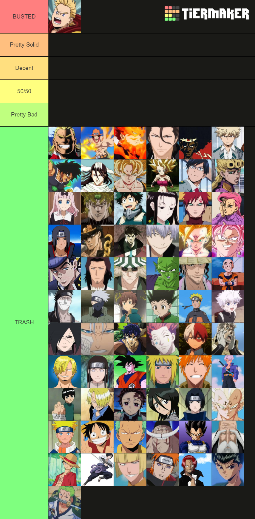 Anime Battle Arena Characters Tier List (Community Rankings) - TierMaker