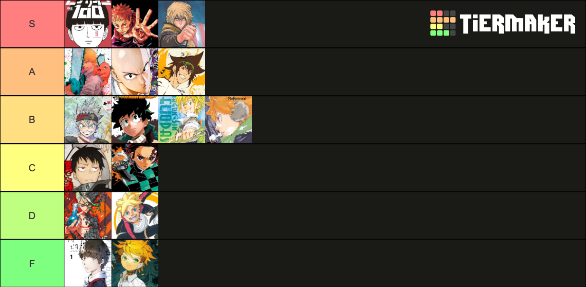 New Gen Anime/Manga MCs Tier List (Community Rankings) - TierMaker
