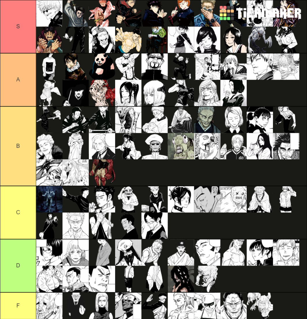 JJK All Characters (Up to chap 170) Tier List (Community Rankings ...