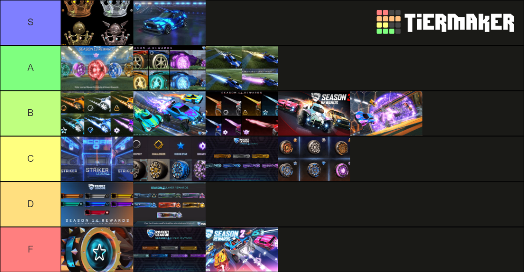 Rocket League Season Rewards Tier List (Community Rankings) - TierMaker
