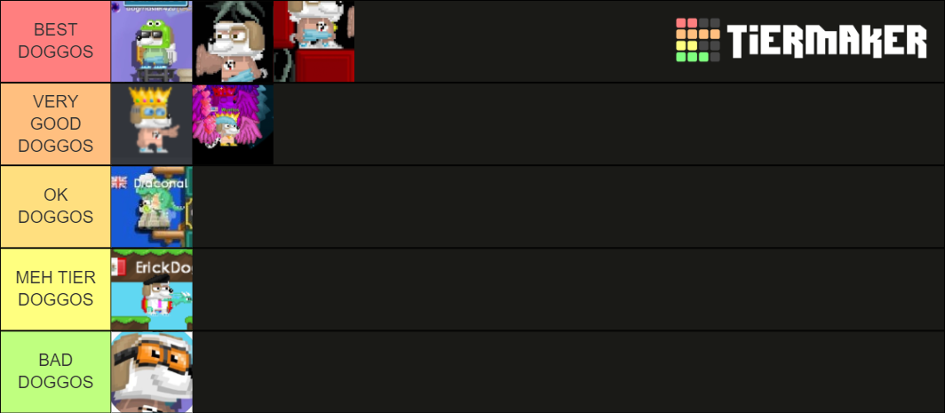 gt dogs Tier List (Community Rankings) - TierMaker