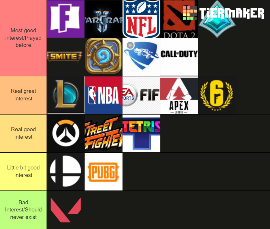 ESports Games Tier List (Community Rankings) - TierMaker