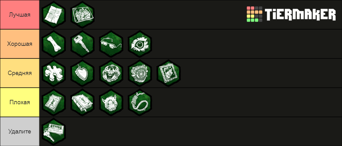 Maps for Nemesis Tier List (Community Rankings) - TierMaker