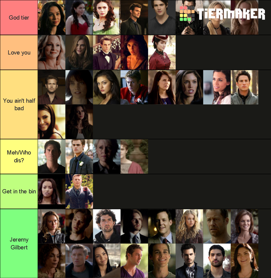 The Vampire Diaries characters Tier List (Community Rankings) - TierMaker