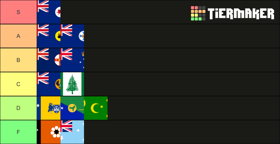 Australian States Tier List (Community Rankings) - TierMaker