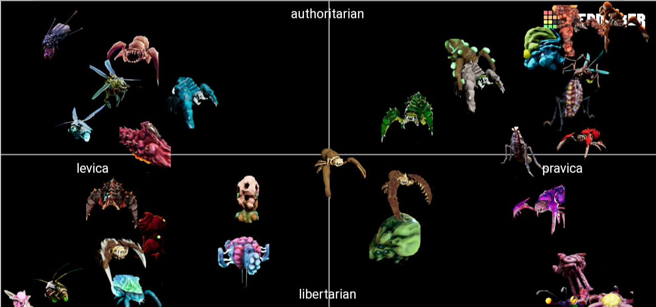 Deep Rock Galactic Enemies Tier List (Community Rankings) - TierMaker