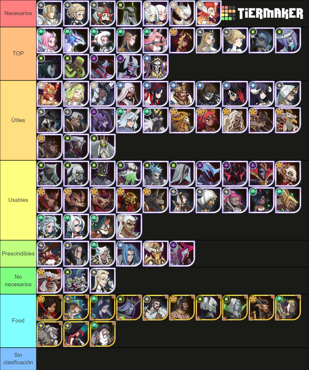 Afk Arena Top Tier Late Game Tier List Community Rankings Tiermaker