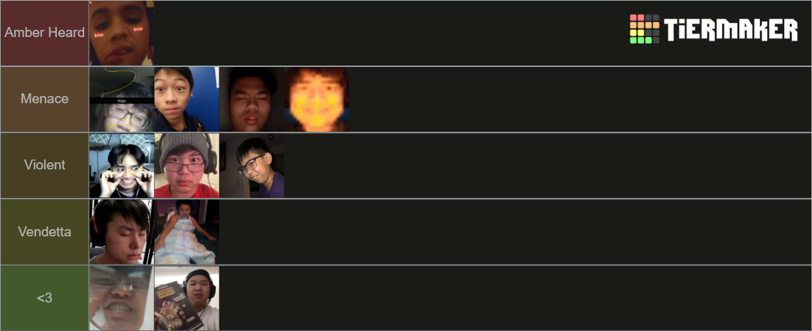 Minecraft Content Creators Tier List (Community Rankings) - TierMaker