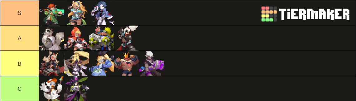 Smash Legends Tier List (Community Rankings) - TierMaker