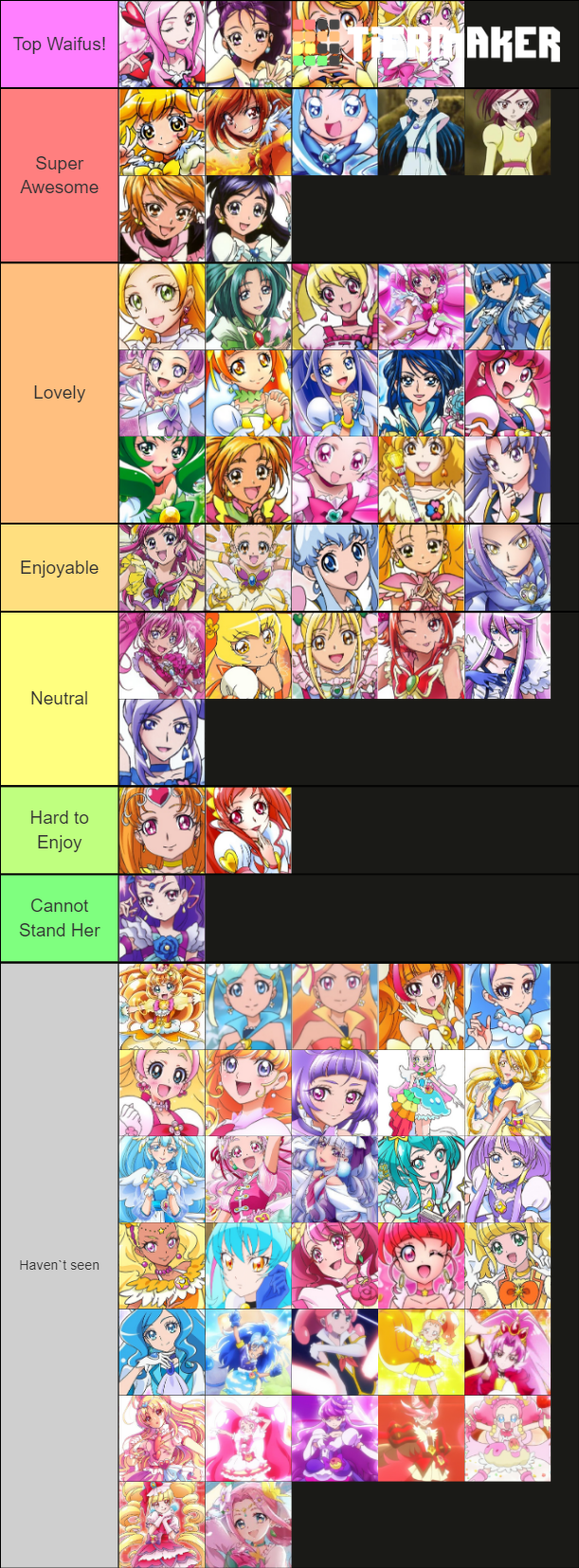 All Precure Cure Character List Tier List (Community Rankings) - TierMaker