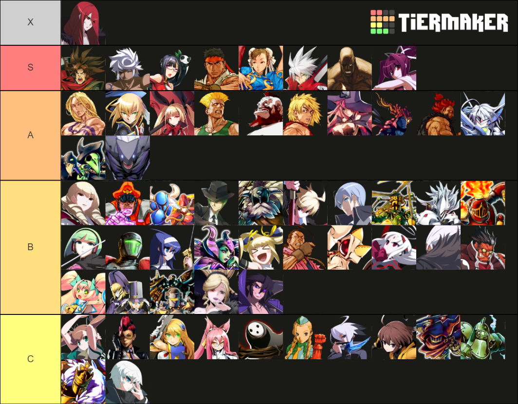 Exceed (Seasons 1-7) Tier List (Community Rankings) - TierMaker