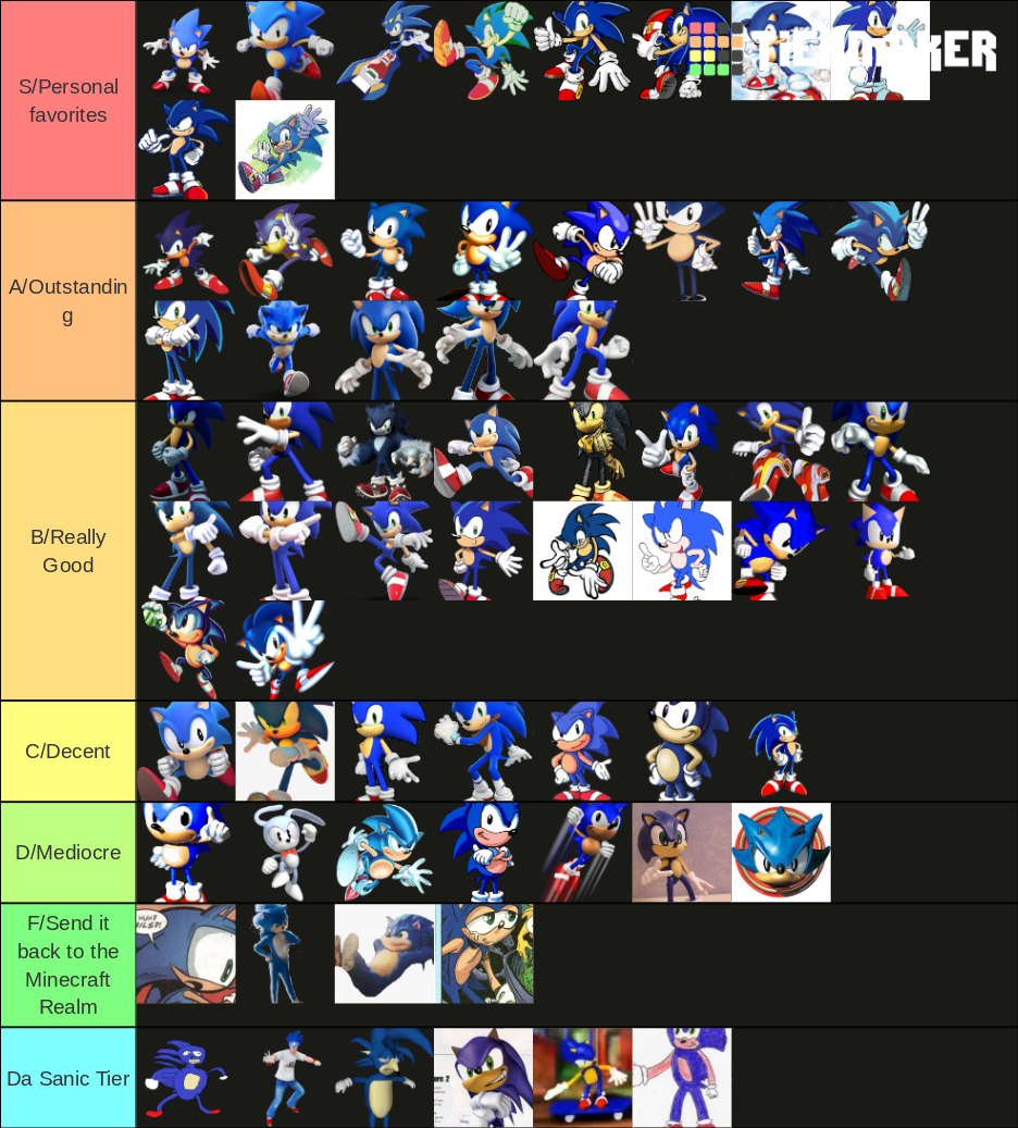 Sonic the Hedgehog Designs Tier List (Community Rankings) - TierMaker