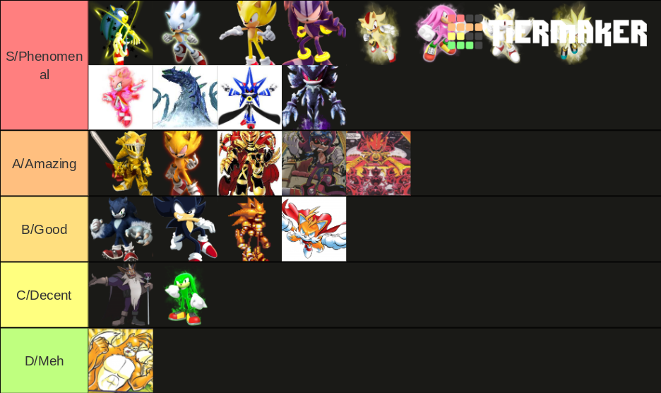 Sonic The Hedgehog Forms Tier List (Community Rankings) - TierMaker