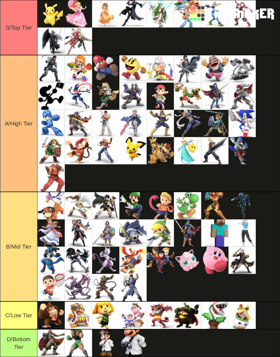 Super Smash Bros Mains i used Tier List (Community Rankings) - TierMaker