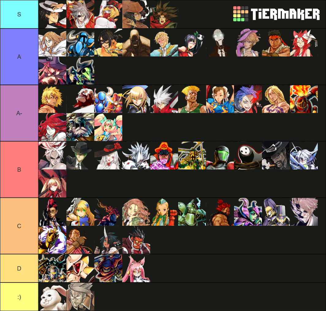 Exceed (Seasons 1-6) Tier List (Community Rankings) - TierMaker