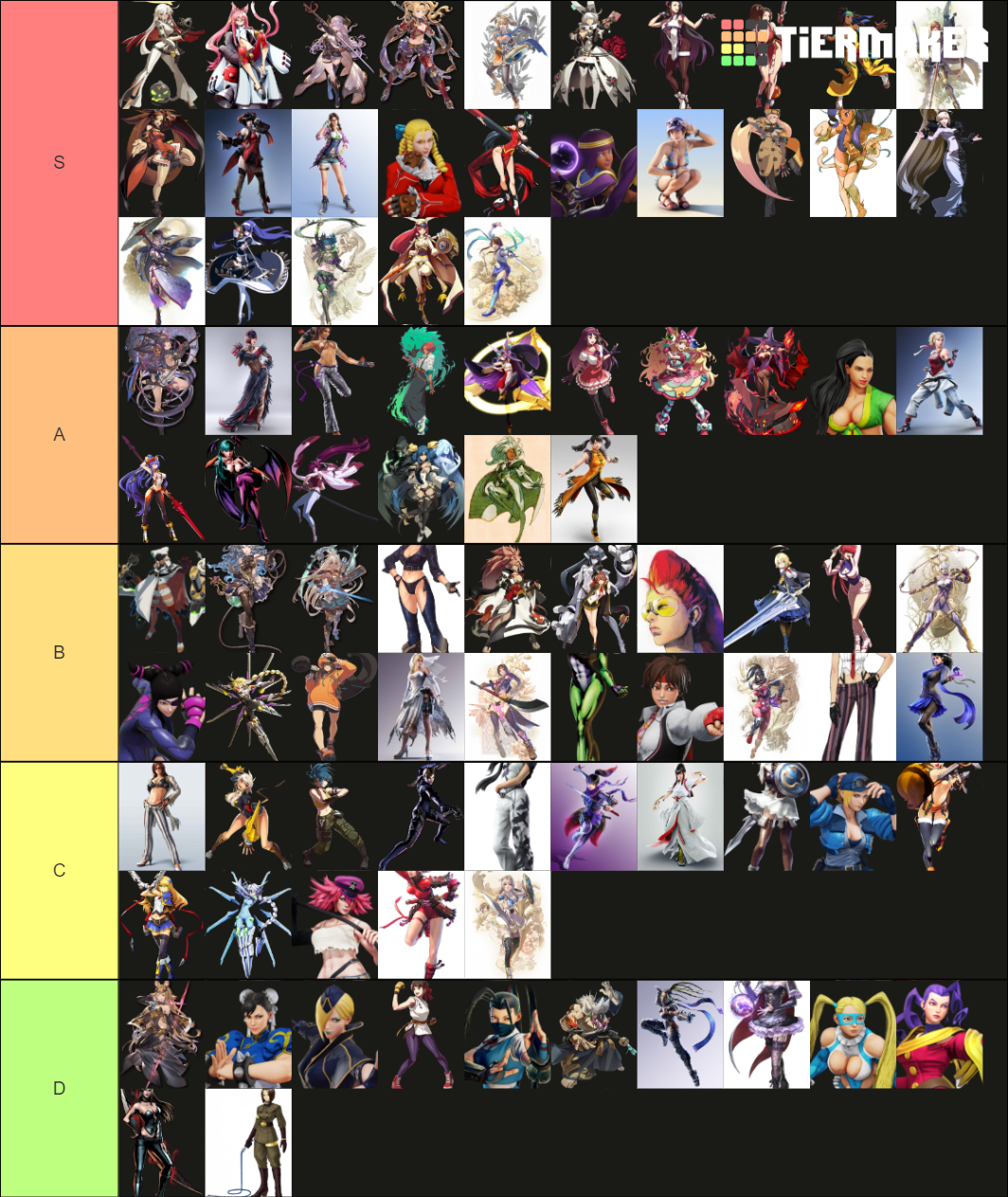 Fighting Game Waifus Tier List (Community Rankings) - TierMaker