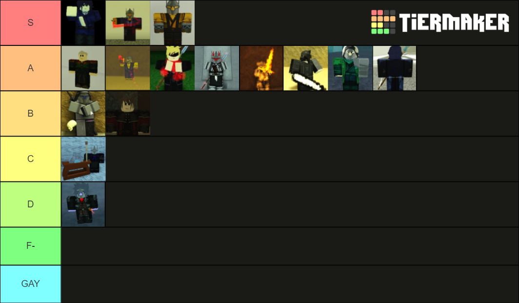 Rogue Lineage Skill Base (Ultra class) Tier List (Community Rankings ...