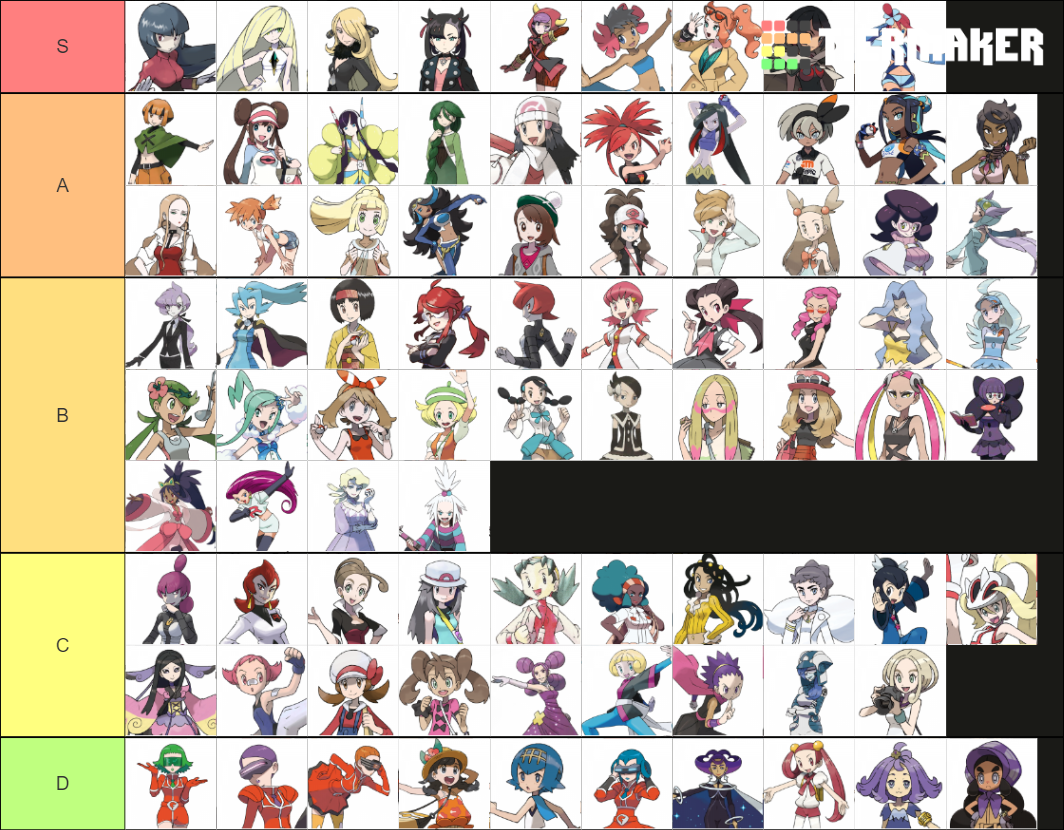 Pokegirls Tier List (Community Rankings) - TierMaker
