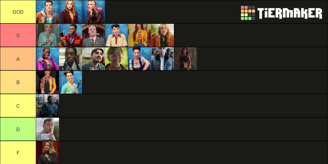 Sex Education Character Tier List Community Rankings Tiermaker