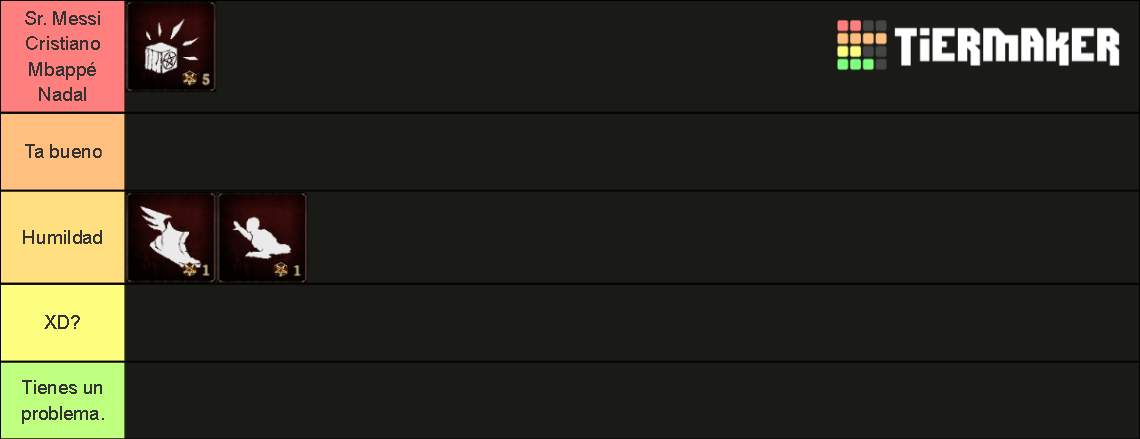 Devour Perks Tier List (Community Rankings) - TierMaker